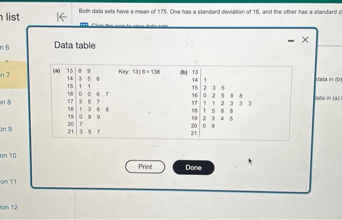 Solved Both data sets have a mean of 175 . One has a | Chegg.com