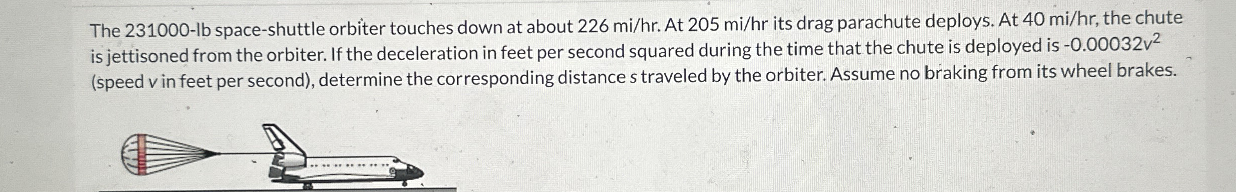 Solved The 231000 -lb space-shuttle orbiter touches down at | Chegg.com