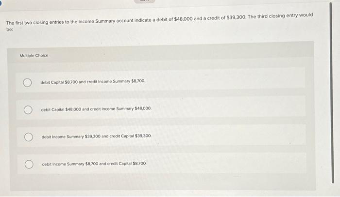 Solved The first two closing entries to the income Summary | Chegg.com