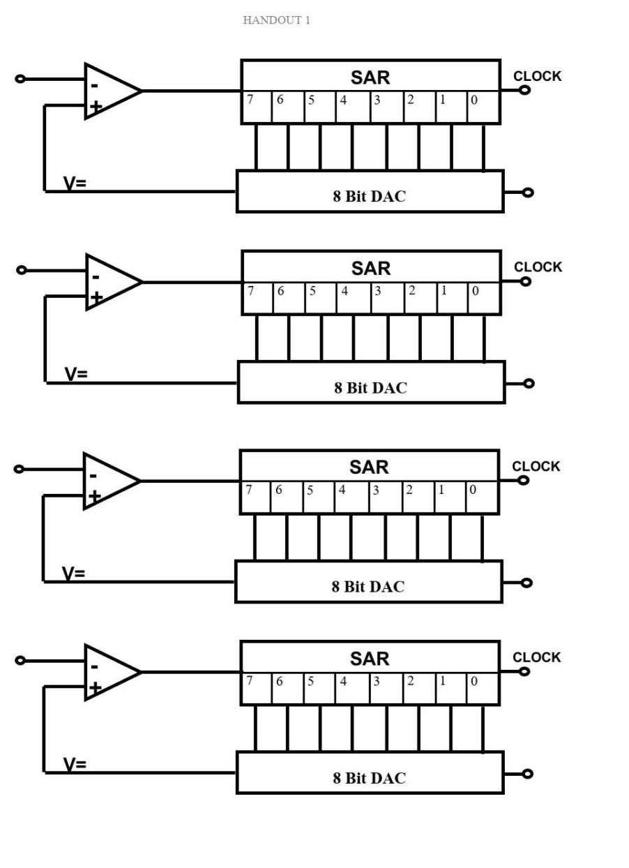 Solved 2) (a) With the aid of a diagram explain the | Chegg.com