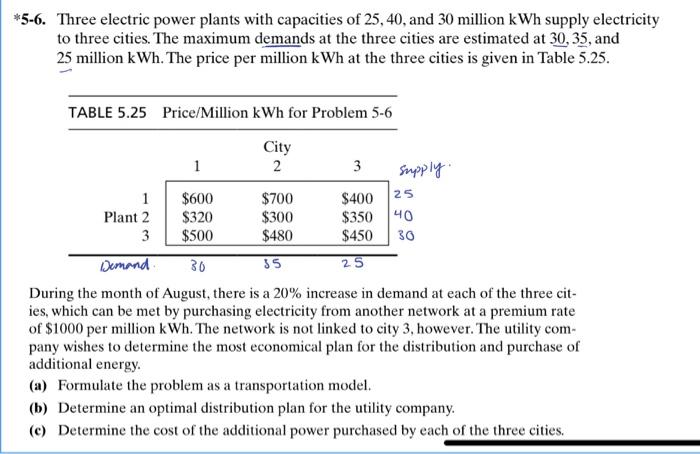 Solved 5-6. Three electric power plants with capacities of | Chegg.com