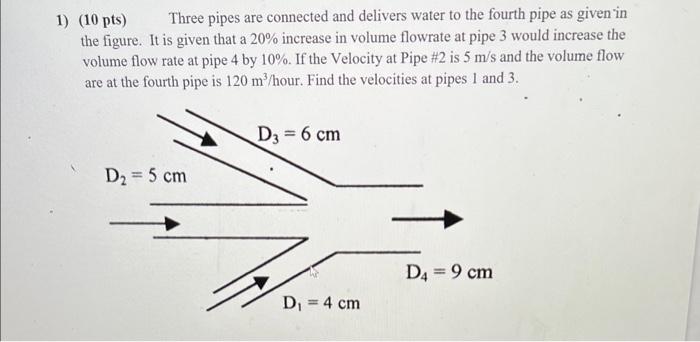 Solved 1) (10pts) Three pipes are connected and delivers | Chegg.com