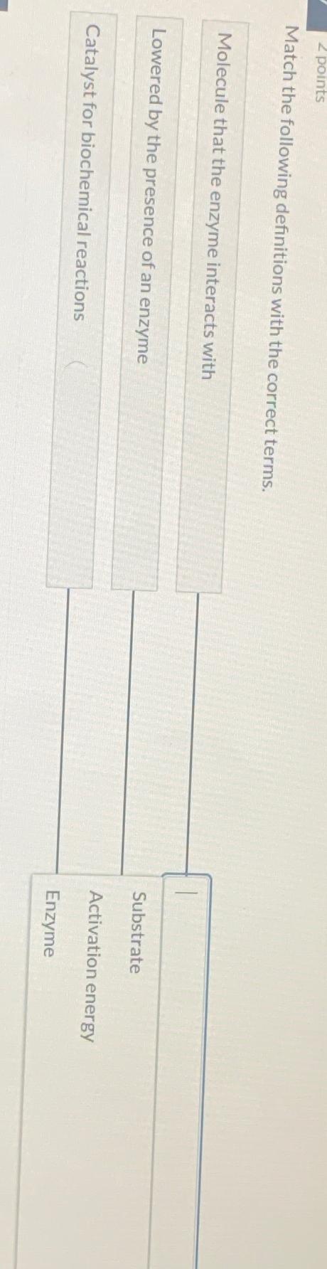 Solved ??? ﻿pointsMatch the following definitions with the | Chegg.com
