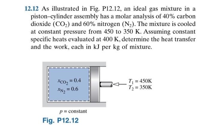 Solved 12.12 As illustrated in Fig. P12.12, an ideal gas | Chegg.com