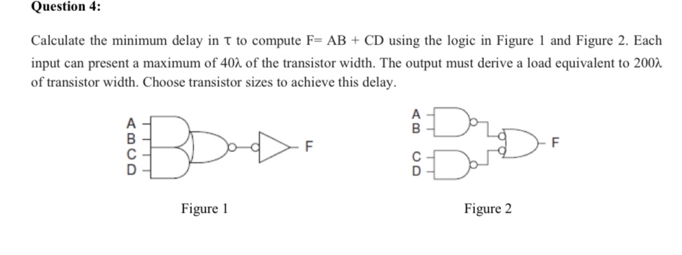 Solved Question 4:Calculate the minimum delay in τ ﻿to | Chegg.com