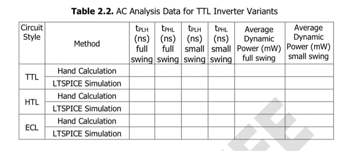 2. Consider the following TTL inverters: Vcc=5V | Chegg.com
