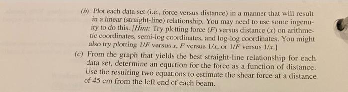 Solved NEEDS TO BE DONE IN MS EXCEL, I HAVE SEEN SOLUTIONS | Chegg.com