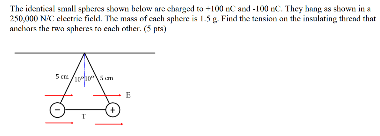 Solved The identical small spheres shown below are charged | Chegg.com