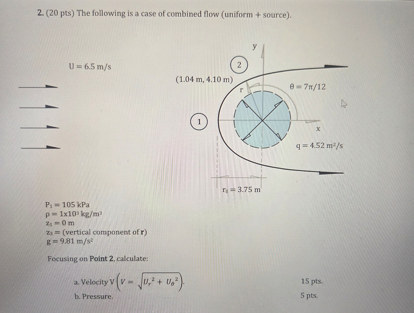 Solved ( 20 ﻿pts) ﻿The following is a case of combined flow | Chegg.com