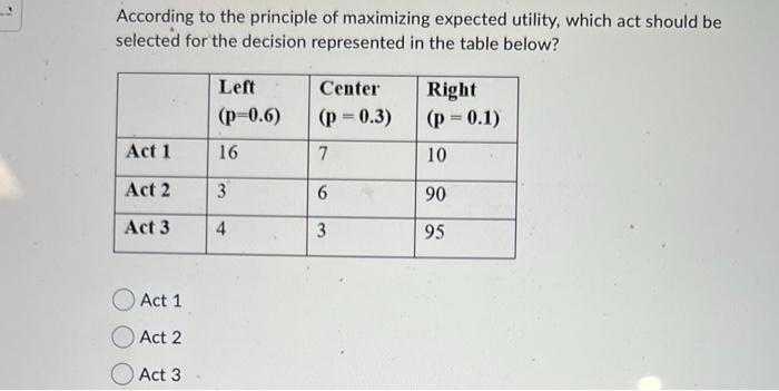 Solved According to the principle of maximizing expected | Chegg.com