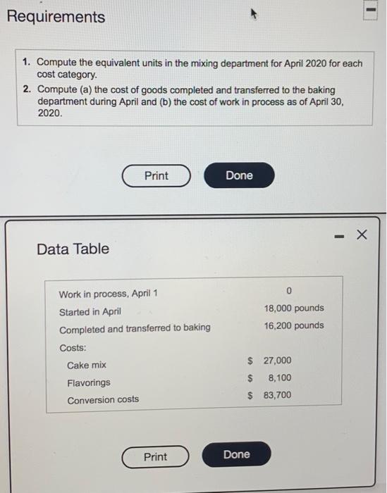 Solved Marys Pastries uses a mixing department and a baking | Chegg.com