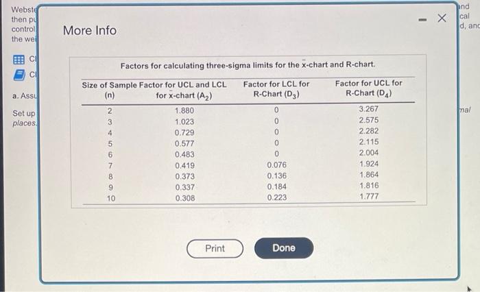 Solved Homework: M2 Assignment 2: Variables SPC and Process | Chegg.com