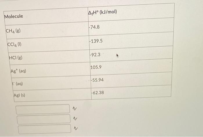 Solved Silver bromide is used to coat ordinary | Chegg.com