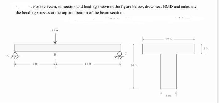 Solved . For the beam, its section and loading shown in the | Chegg.com