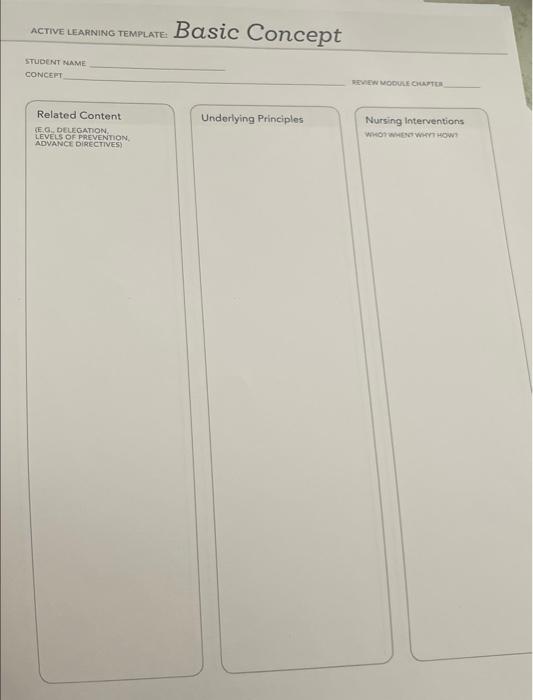 Solved Priority Nursing Interventions for a Postpartum | Chegg.com