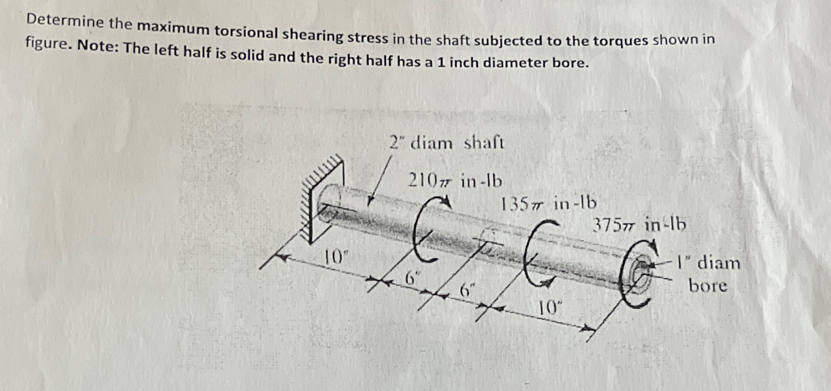 Solved Determine the maximum torsional shearing stress in | Chegg.com