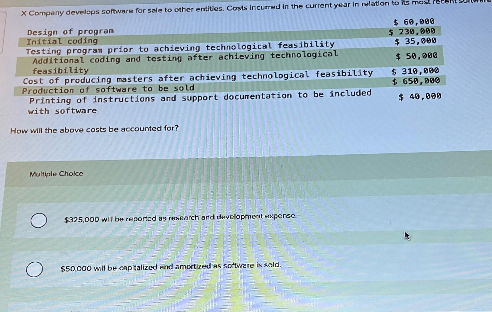 Solved x ﻿Company develops software for sale to other | Chegg.com