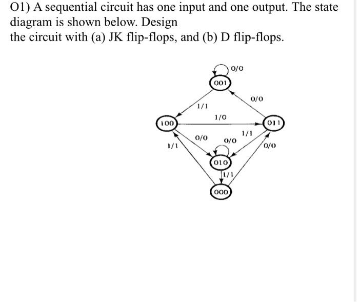 Solved 01) A sequential circuit has one input and one | Chegg.com