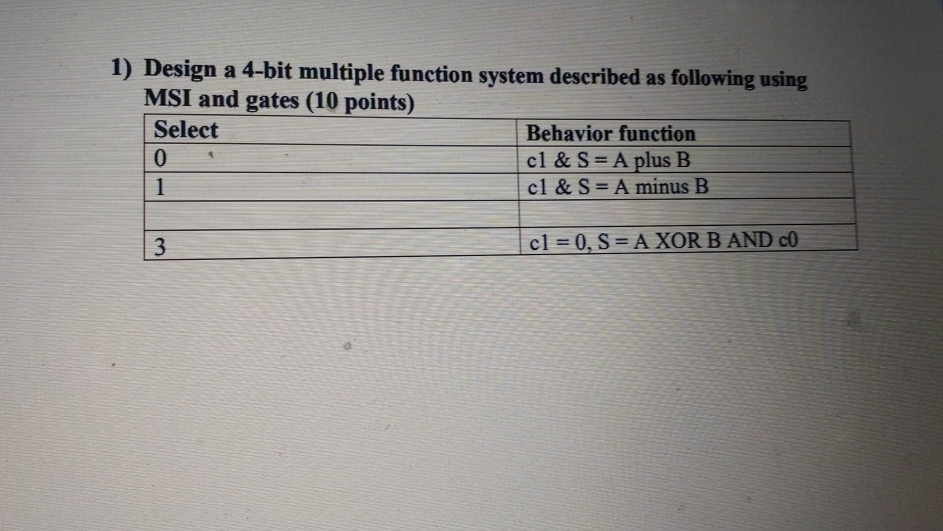 Solved Design a 4-bit multiple function system described as | Chegg.com