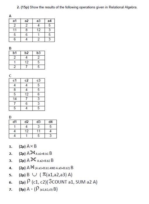 Solved 2. (15p) Show the results of the following operations | Chegg.com