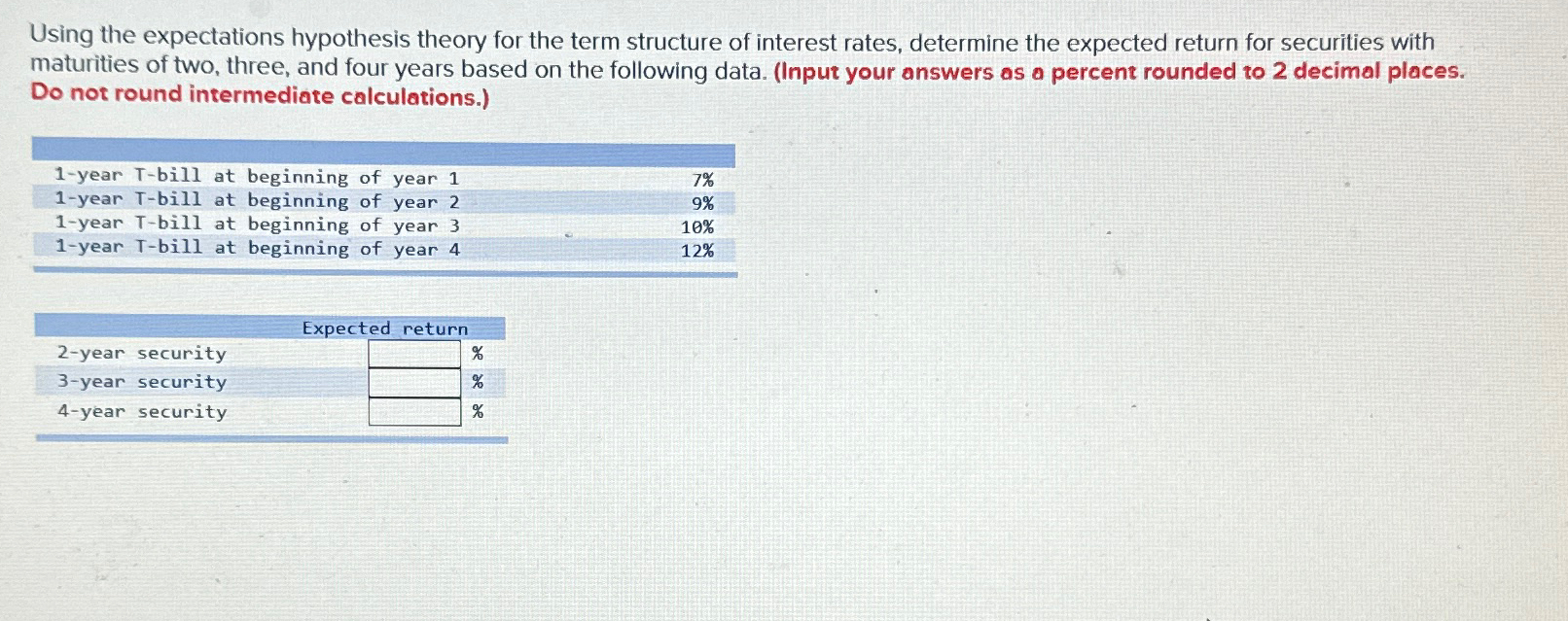 Solved Using the expectations hypothesis theory for the term | Chegg.com