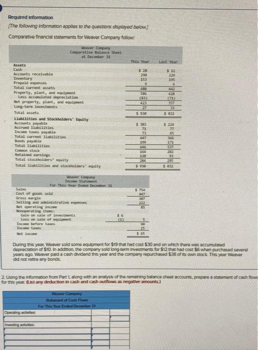 Solved Required information [Tre following information | Chegg.com