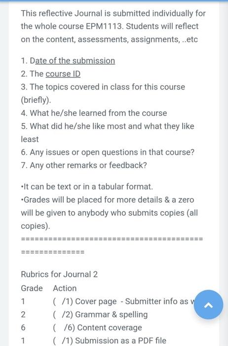 Solved This reflective Journal is submitted individually for | Chegg.com