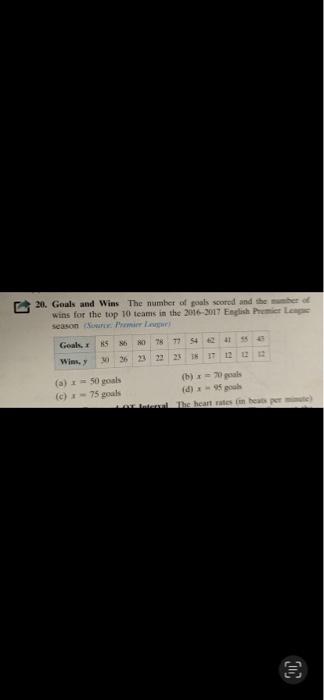 Solved Using and interpreting Concepts Constructing a | Chegg.com