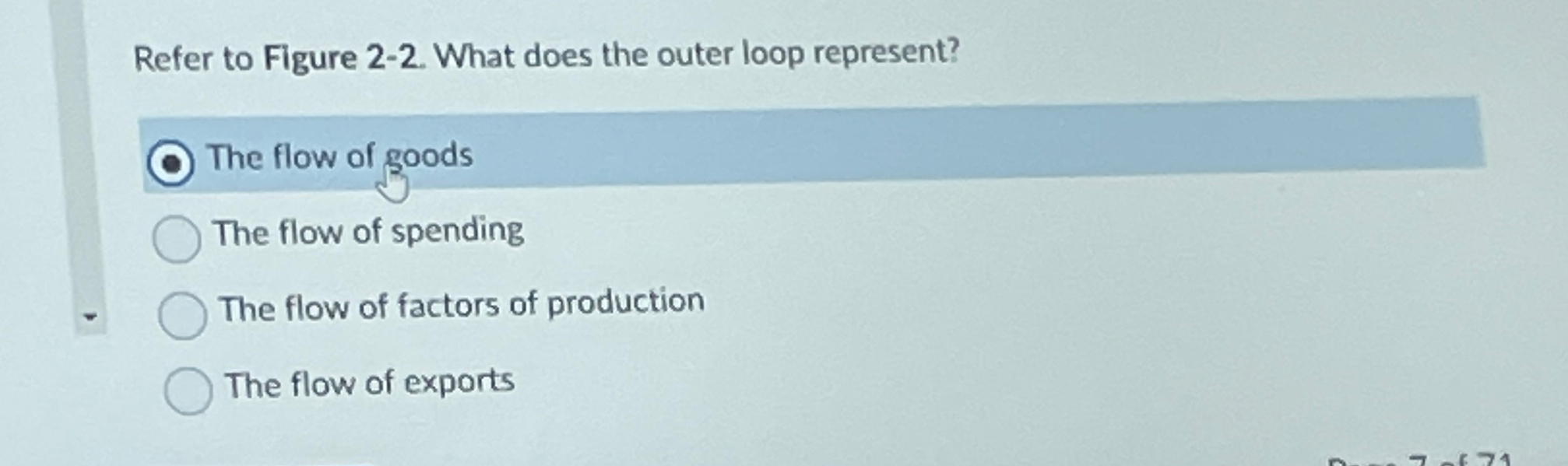 Solved Refer to Figure 2-2. ﻿What does the outer loop | Chegg.com