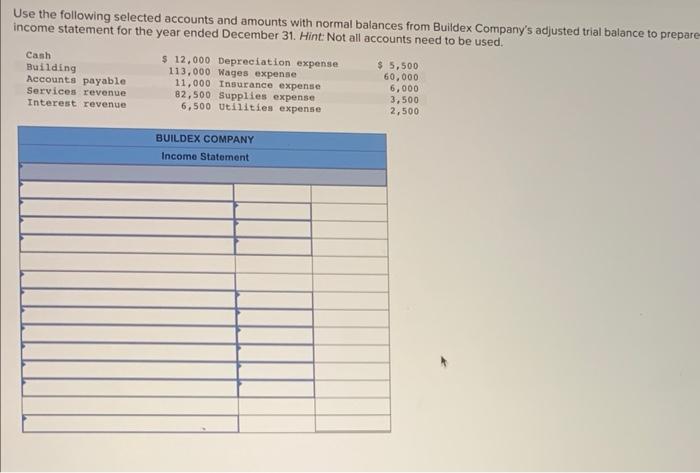 Solved Use the following selected accounts and amounts with | Chegg.com