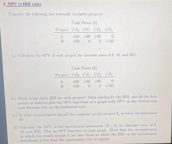 Solved 1. NPV vs IRR rules Consider the following two | Chegg.com