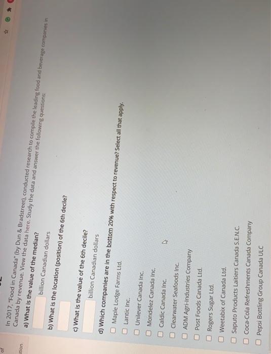 Solved OF stion In 2017, "Food in Canada" (by Dun & | Chegg.com