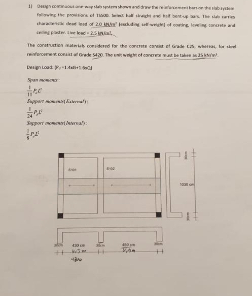 Solved Design continuous one-way slab system shown and draw | Chegg.com