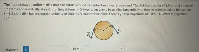 Solved The figure shows a uniform disk that can rotate | Chegg.com