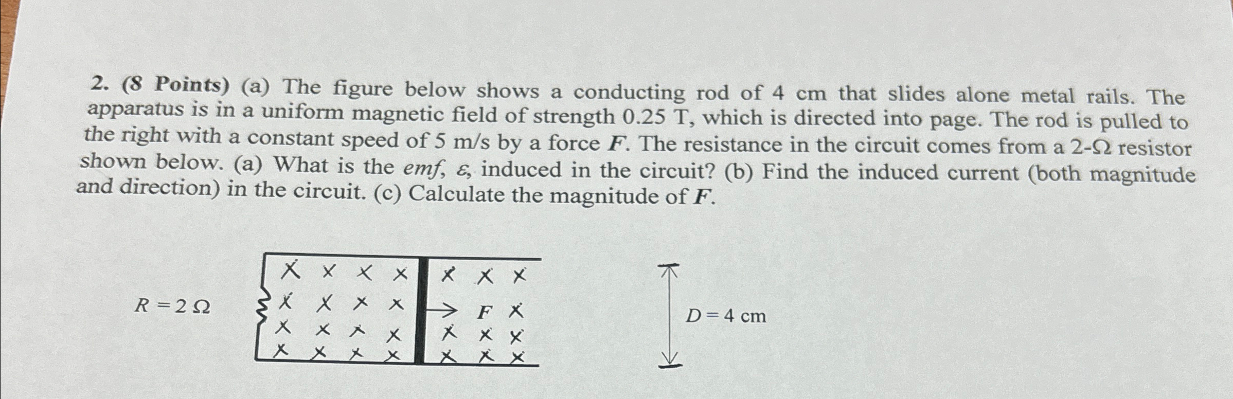 ( 8 ﻿Points) (a) ﻿The figure below shows a conducting | Chegg.com