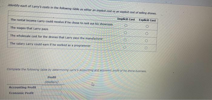 Solved 1. Definition of economic costs Larry lives in New | Chegg.com
