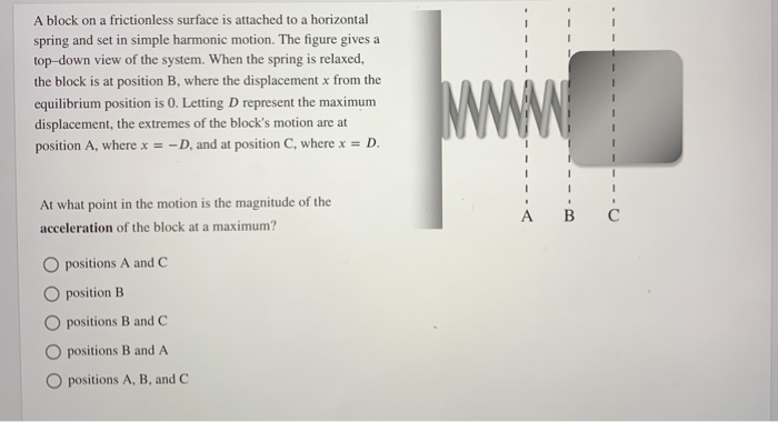 Solved A block on a frictionless surface is attached to a | Chegg.com