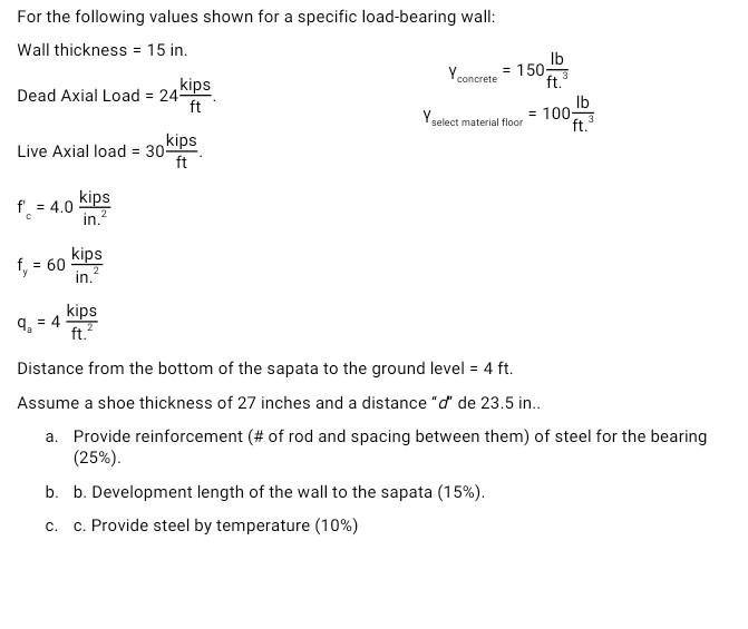 Solved For the following values shown for a specific | Chegg.com