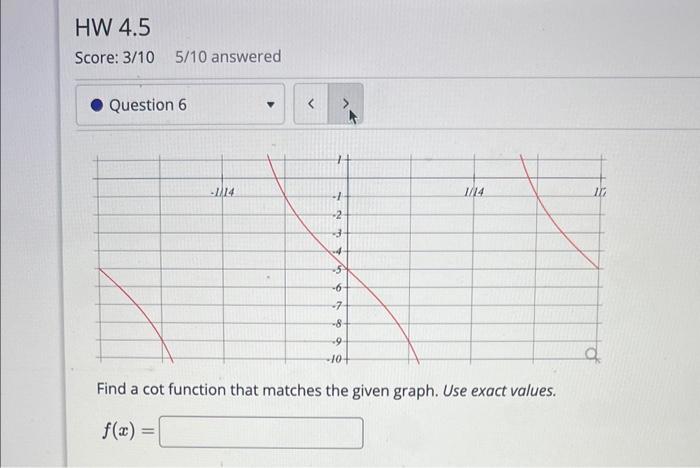 Solved Find a cot function that matches the given graph. Use | Chegg.com