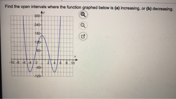 Solved Find the open intervals where the function below is | Chegg.com
