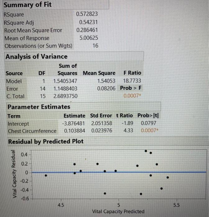 Solved It has been observed that Andean high-altitude | Chegg.com