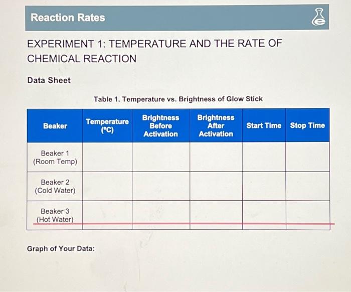EXPERIMENT 1: TEMPERATURE AND THE RATE OF CHEMICAL | Chegg.com