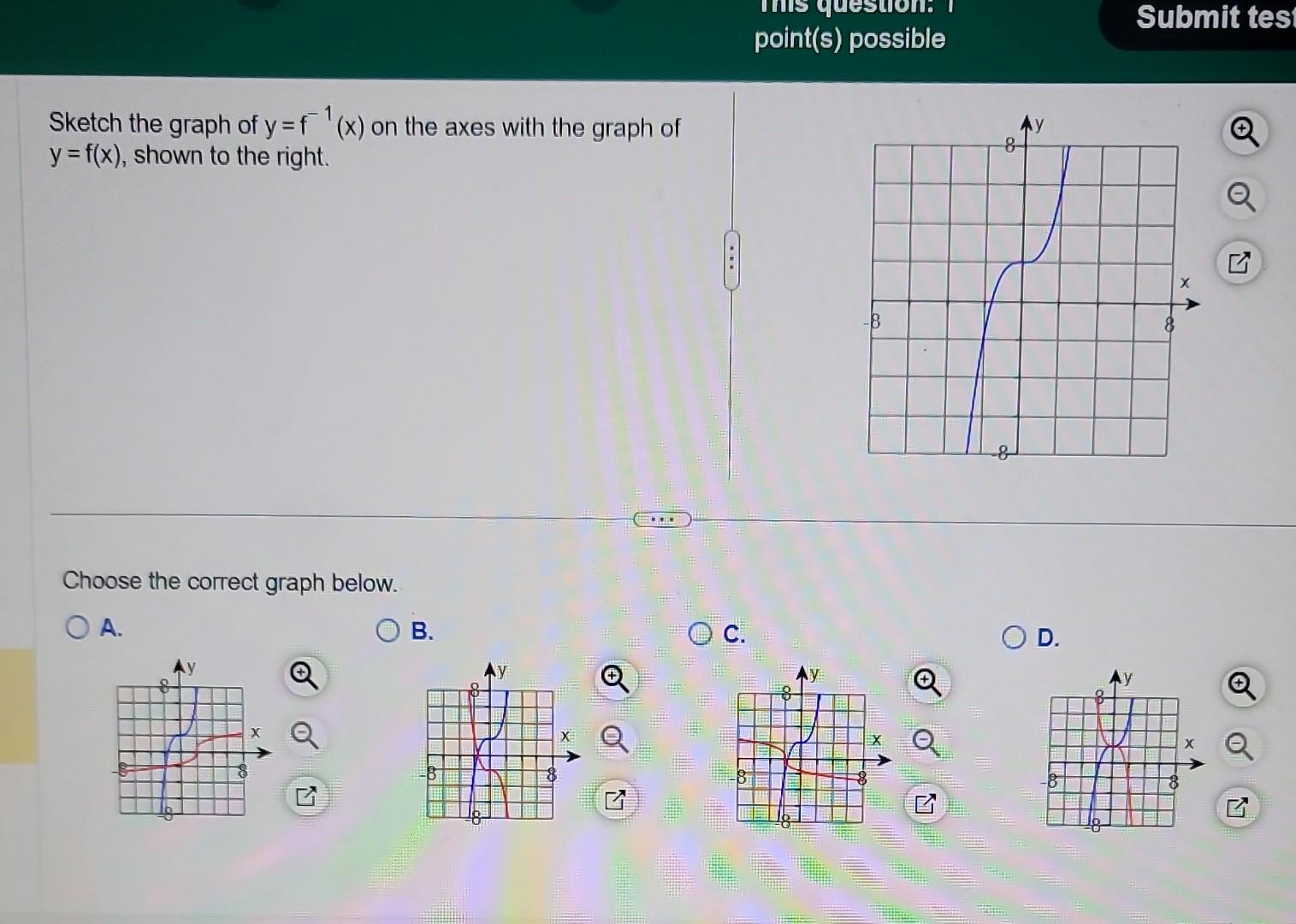Solved Sketch the graph of y=f−1(x) on the axes with the | Chegg.com