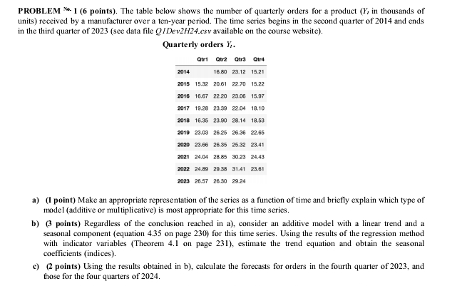 Solved PROBLEM No. 1 (6 ﻿points). ﻿The table below shows the | Chegg.com