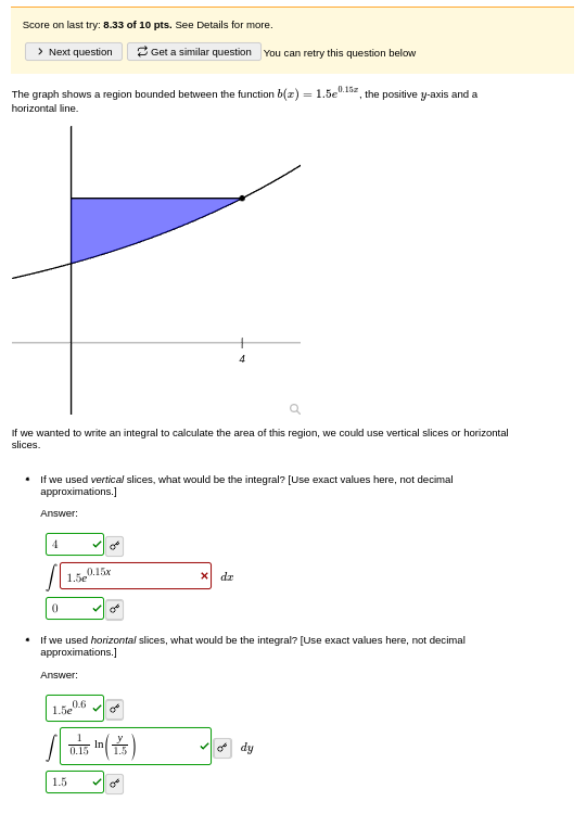 Solved The graph shows a region bounded between the function | Chegg.com