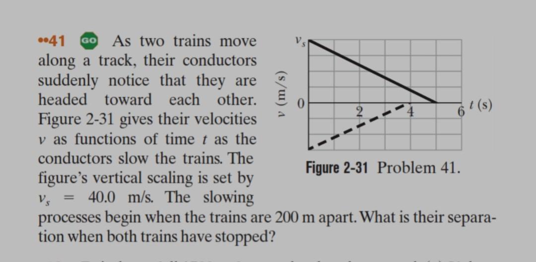 Solved 004160 As two trains move along a track, their | Chegg.com
