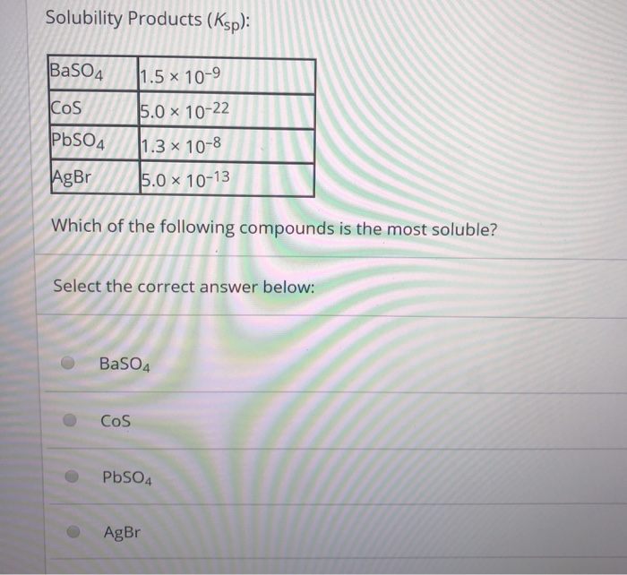 Solved Solubility Products (Ksp): BaSO4 Cos PbSO4 AgBr 1.5 x | Chegg.com
