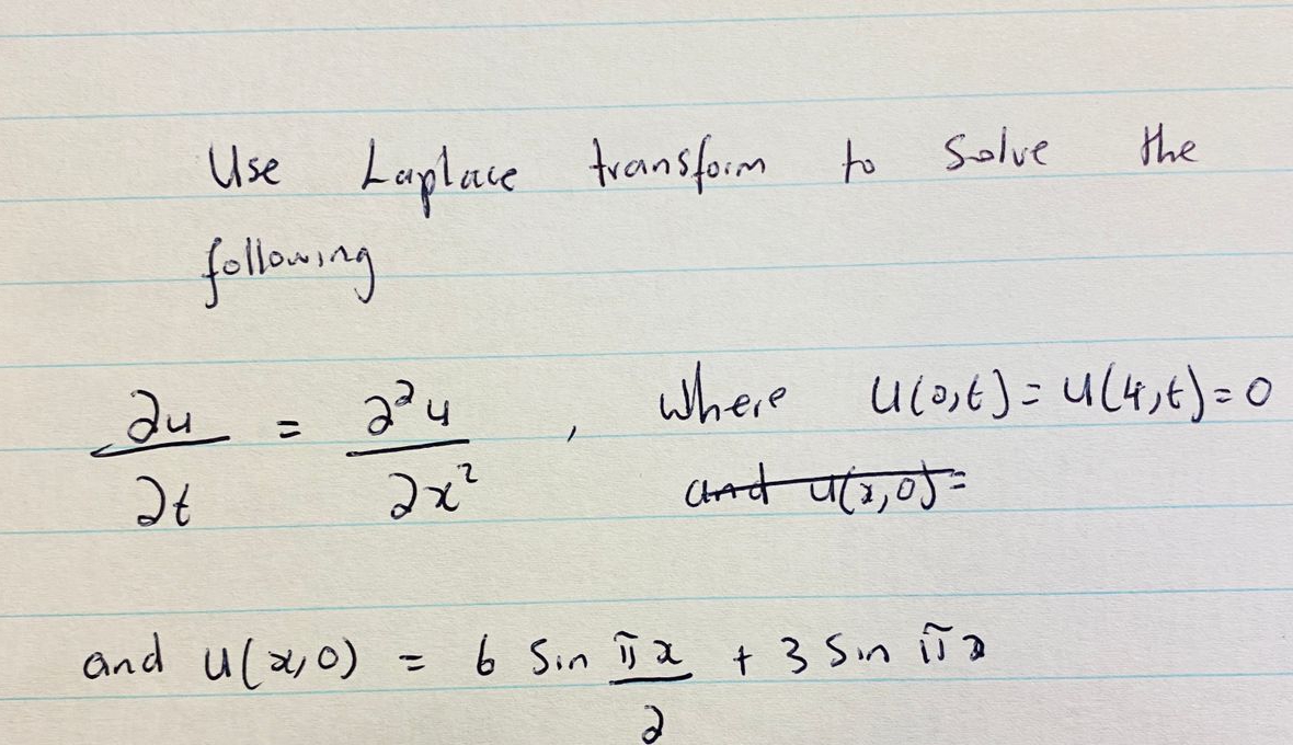 Use Laplace transform to solve | Chegg.com