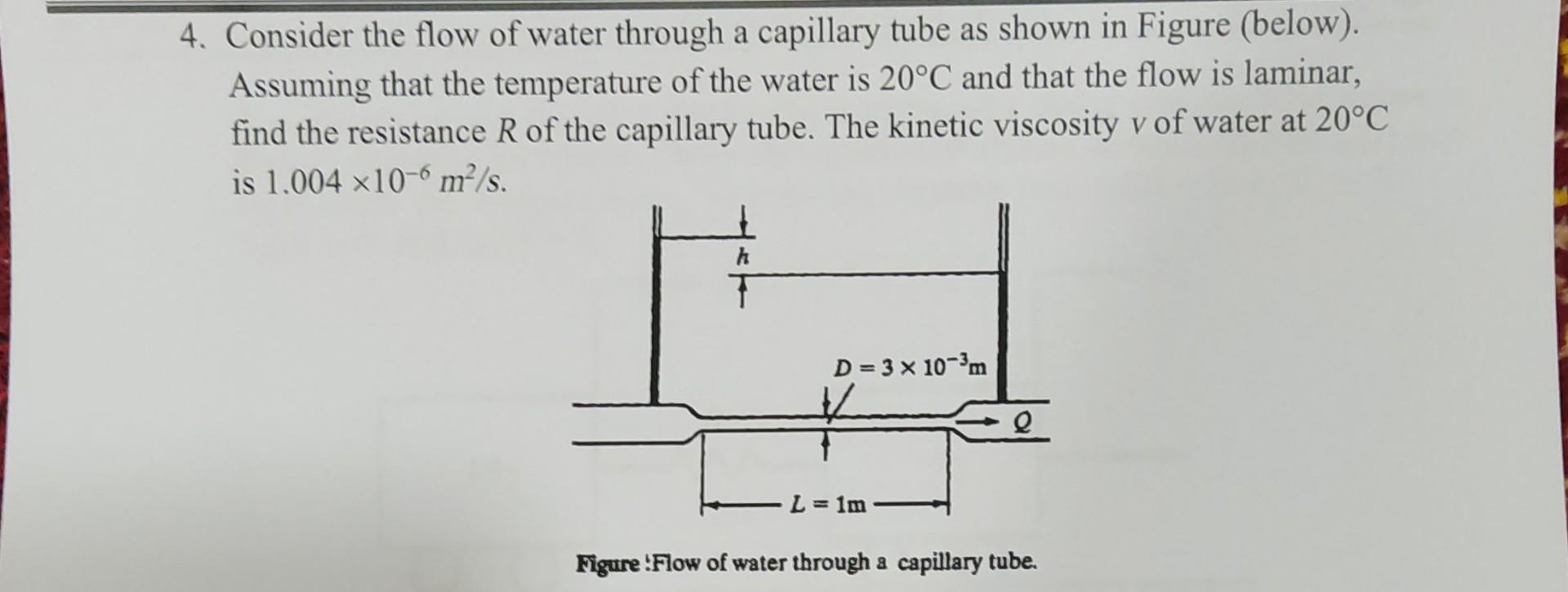 Solved Consider the flow of water through a capillary tube | Chegg.com