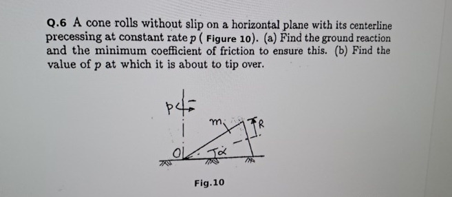 Solved Q. 6 ﻿A cone rolls without slip on a horizontal plane | Chegg.com